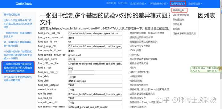 差异性分析作图——数据里大部分全是零，做不出来正常的图咋办？ - 知乎