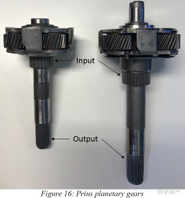 这样的行星齿轮传动机构的用途有哪些？具体能用作什么？ - 知乎