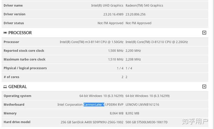 如何评价「10nm 8代酷睿？Intel i3-8121U笔记本低调开卖：3299元」？ - 知乎