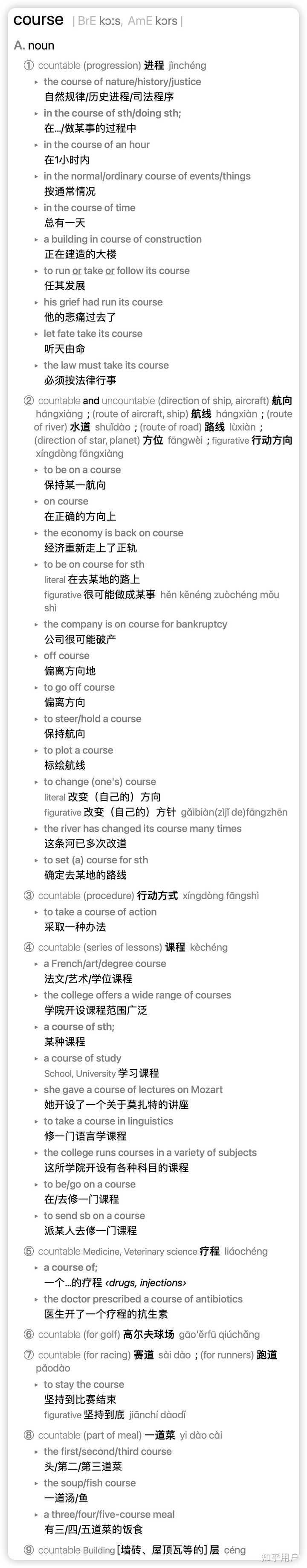 of course 表示「当然」的由来是什么？ - 知乎