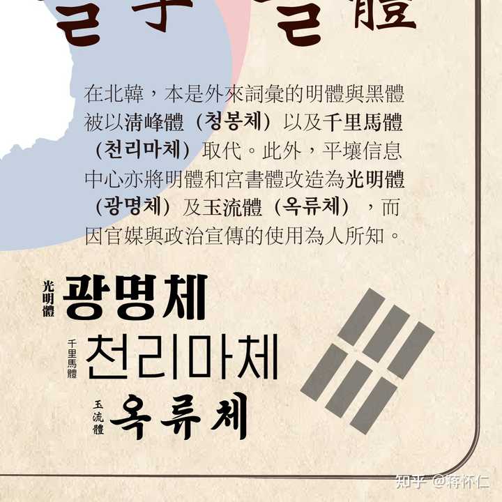 常用的韩文字体有哪些？ - 知乎