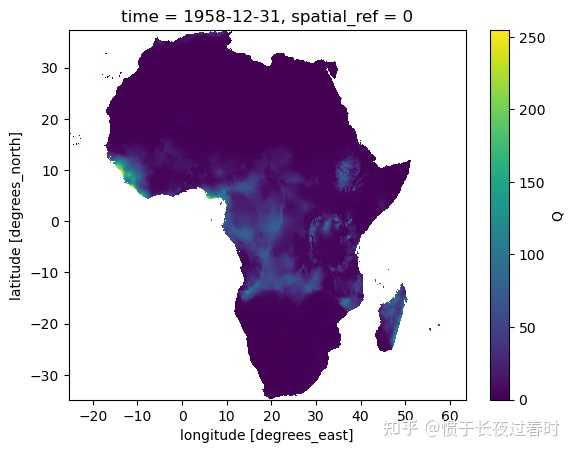 比较大的nc文件如何只截取一部分呢？ - 知乎