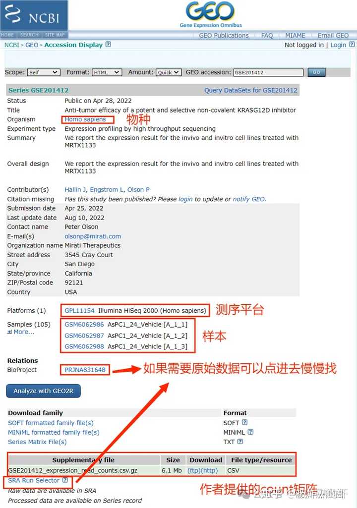 GEO数据库中没有GEO2R分析如何找到数据集的差异表达基因？ - 知乎