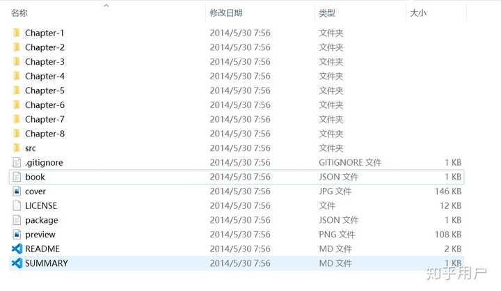 如何将 Gitbook 转为 PDF ？ - 知乎