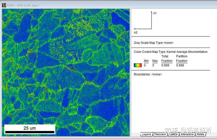 ebsd的IPF图怎么分析晶粒取向？ - 知乎