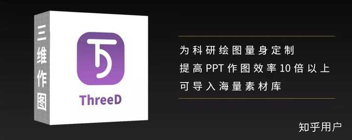 你的科研ppt的图都是如何绘制的？ - 知乎