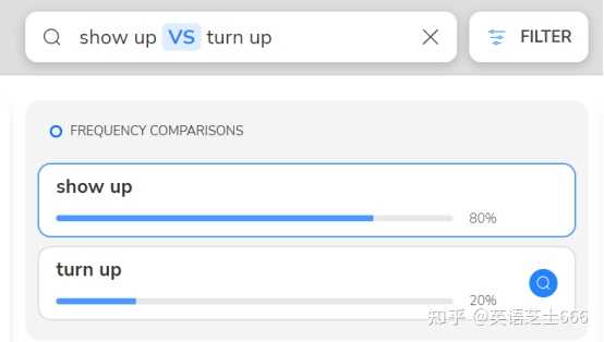 turn up和show up有什么区别？ - 知乎