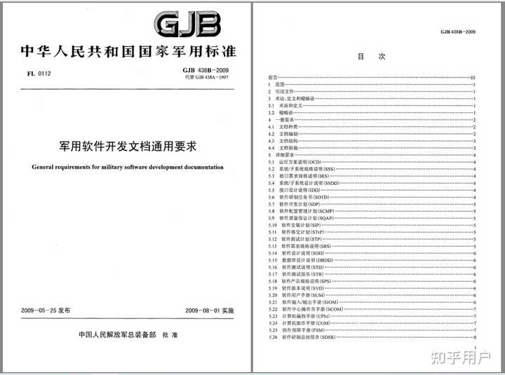 军用软件开发技术规范哪有下载？ - 知乎