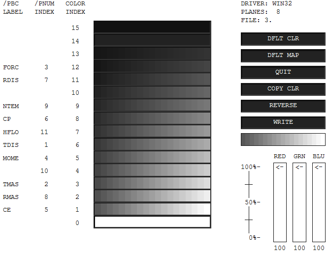 ansys中的命令“/rgb”的解释和用法？ - 知乎