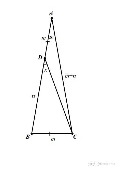 已知:在三角形abc中,ab=ac,角bac=20度,d点在ab上且ad=bc.求角acd的度数? - 知乎