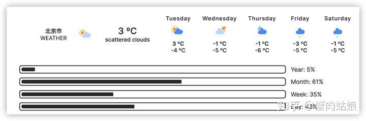 有哪些好用的NOTION模板可以下载？ - 知乎