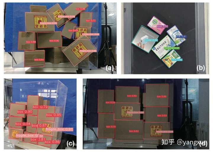 有向/旋转/四边形目标检测有哪些应用场景？ - 知乎
