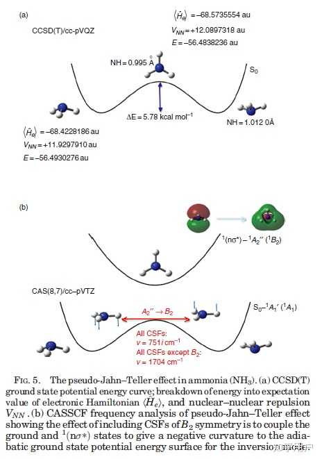 什么是 Jahn-Teller 效应？ - 知乎