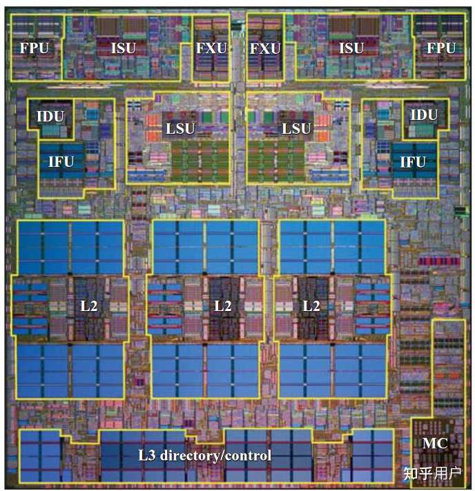 为什么 CPU 主频很难超过 4GHz？ - 知乎