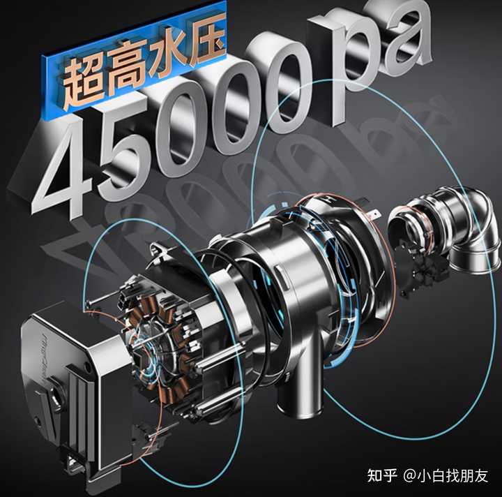 求助！海尔w30和美的rx600pro选哪个，很纠结。? - 知乎