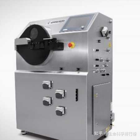 有什么不错的全自动细胞分选仪推荐吗？ - 知乎