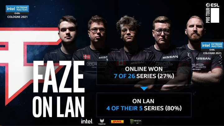 你为什么喜欢CS:GO战队Faze Clan？ - 知乎