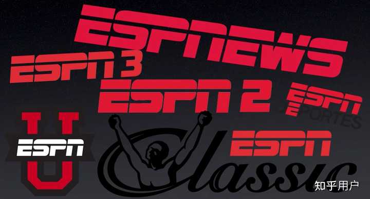 ESPN是怎么发展起来的？ - 知乎
