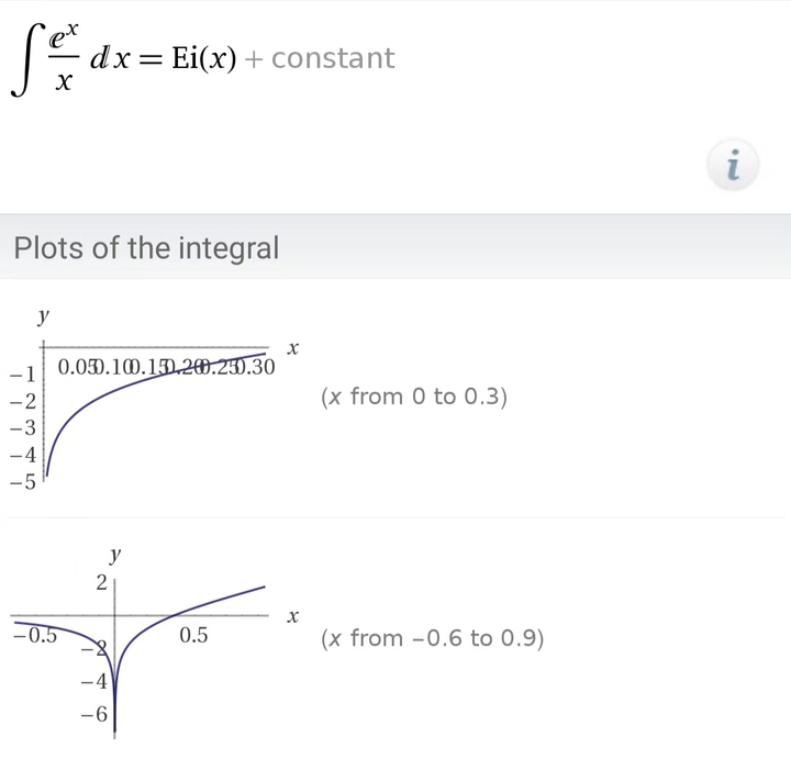 能讲一讲Ei(x)这个函数吗？ - 知乎