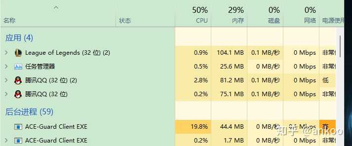 ACE-guard client exe是什么? - 知乎