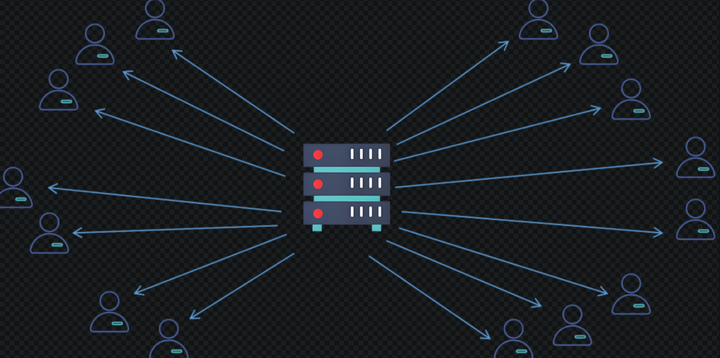什么是PCDN? - 知乎
