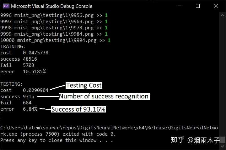 人工神经网络有哪些？各自的优缺点？ - 知乎