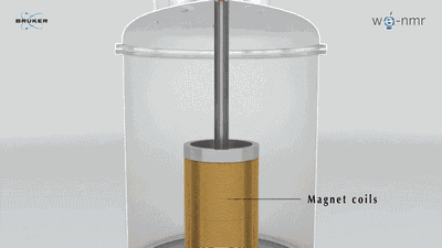 材料科学，SEM、TEM、AFM、STM、STEM、XRD有什么应用？ - 知乎
