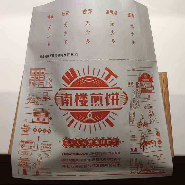 如何看待Valse 2022？ - 知乎