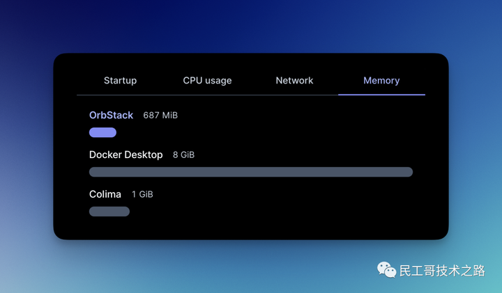 如何评价Orbstack（在Mac上低开销地运行容器和Linux）？ - 知乎