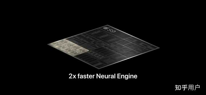 Apple Watch Series 9 的续航能力怎么样？ - 知乎