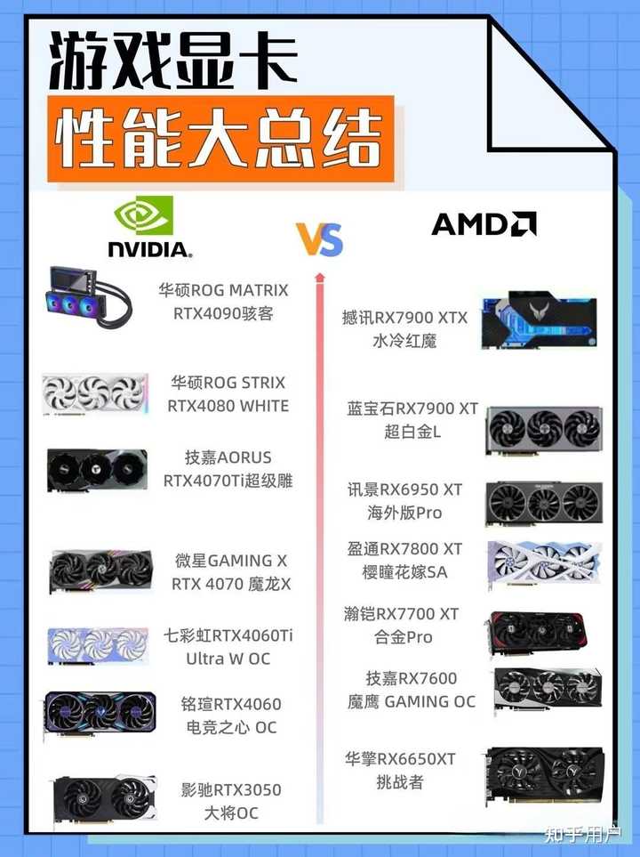 AMD的X3D技术对于笔记本大型3A游戏提升大不大，与intel U9处理器相比的话？ - 知乎