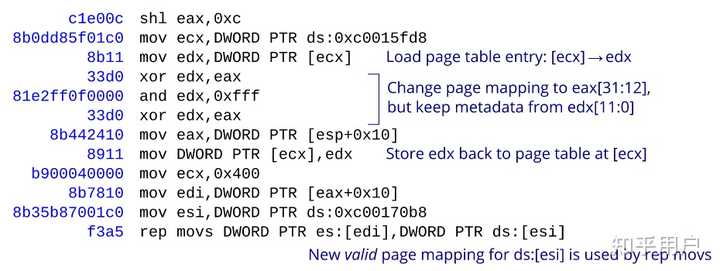 如何看待 AMD 的锐龙处理器在虚拟机环境下不支持 Windows 98? - 知乎
