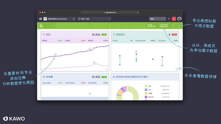 KAWO科握是什么？ - 知乎