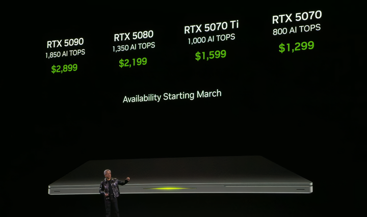 英伟达 RTX 50 系列显卡亮相 CES 2025，起售价 549 美元，有哪些技术亮点值得关注？ - 知乎