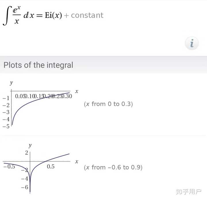能讲一讲Ei(x)这个函数吗？ - 知乎