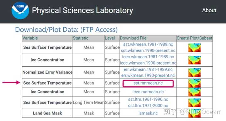 nc文件用什么软件打开？ - 知乎
