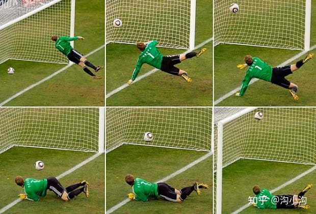 门线技术（GLT）中有哪些黑科技？ - 知乎