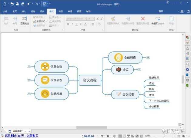 在思维导图软件中，visio，xmind，mindmanager，哪个比较好？ - 知乎