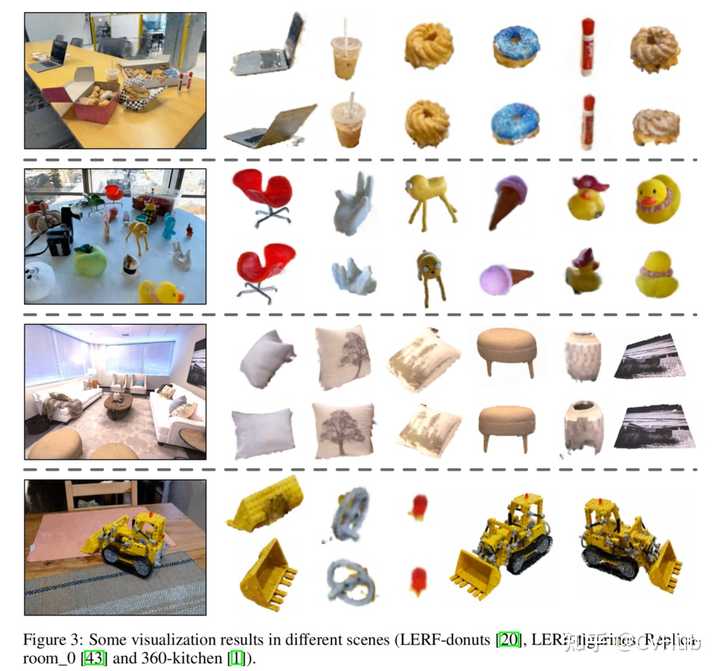 Segment Anything Model 在 3D 视觉方向上有哪些应用？ - 知乎
