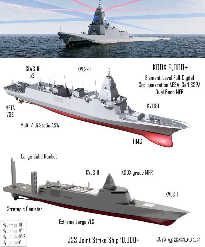 CGT40燃气轮机在世界上能排第几？ - 知乎
