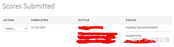 Awaiting recommendation后又under review是什么意思？ - 知乎