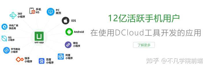 weex、cordova、flutter、react-native、uniapp 哪个框架有必要学习？ - 知乎