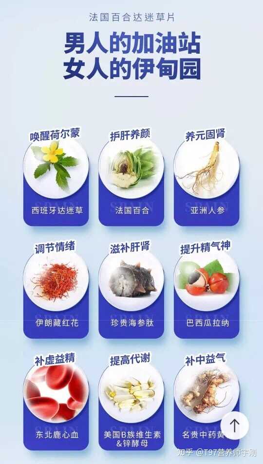 最近很火的YPEPRO法国百合达迷草片是什么？有了解的吗？ - 知乎