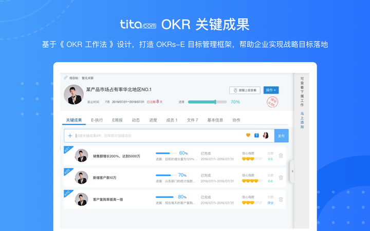 在OKR中，KR1-KR3有关系吗？ - 知乎