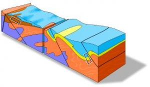 为什么说艾尔斯岩是一块岩石，难道黄山、庐山不是“一块”岩石？ - 知乎