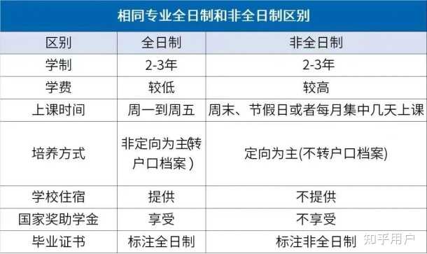 那些考了mem的人，现在怎么样了？ - 知乎