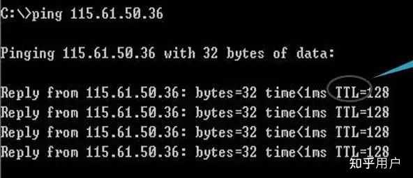 ping是什么，有什么作用？ - 知乎