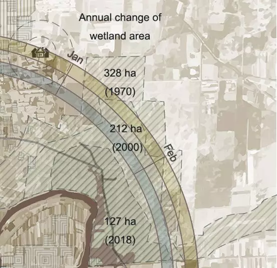 如何绘制一张好的 Mapping？ - 知乎