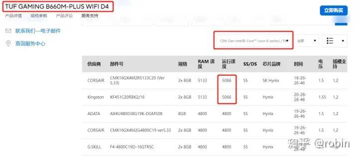 12490f 搭配什么样的主板能支持 3600 内存？ - 知乎