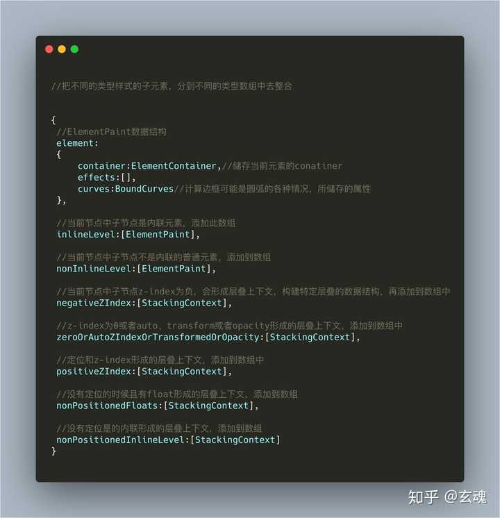 JavaScript 可以将 div 里的内容转化为图片吗？ - 知乎